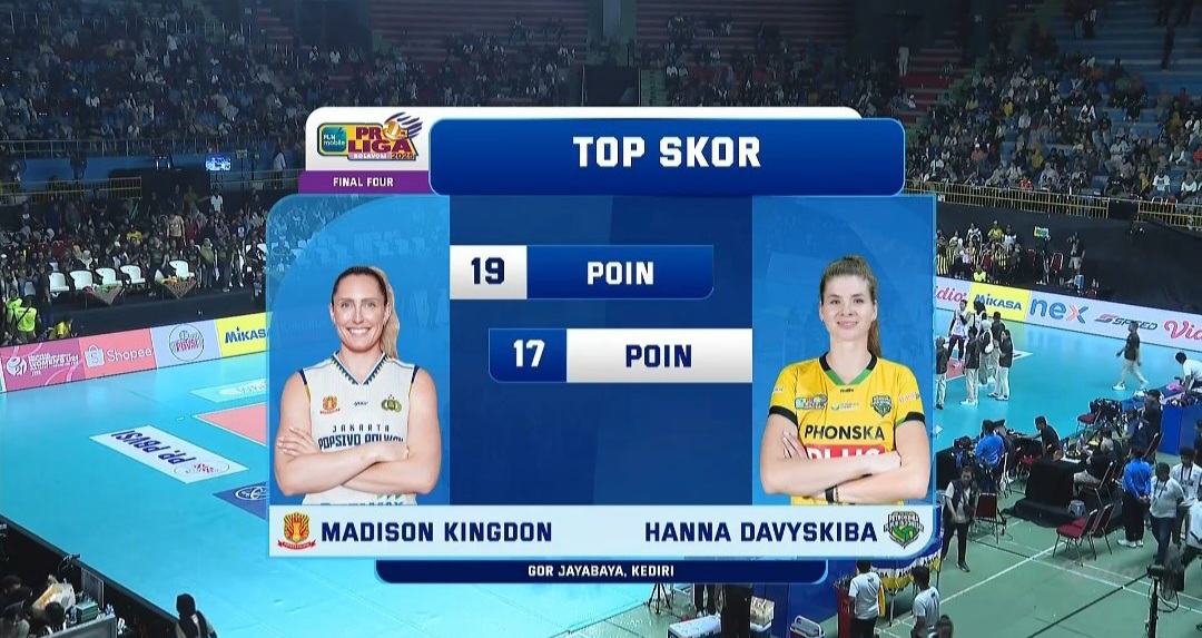 Hasil Final Four Proliga 2025: Madi Kingdon Menggila dengan 19 Poin ...