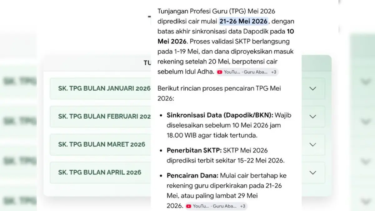 SKTP Mei 2026 Kapan Terbit? Guru Sertifikasi Mulai Ramai Pantau Info ...